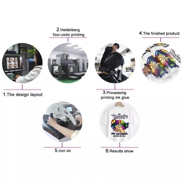 75 Mic Matte Polyester Release Film 48*64cm Offset Printing Film Voor Kleding