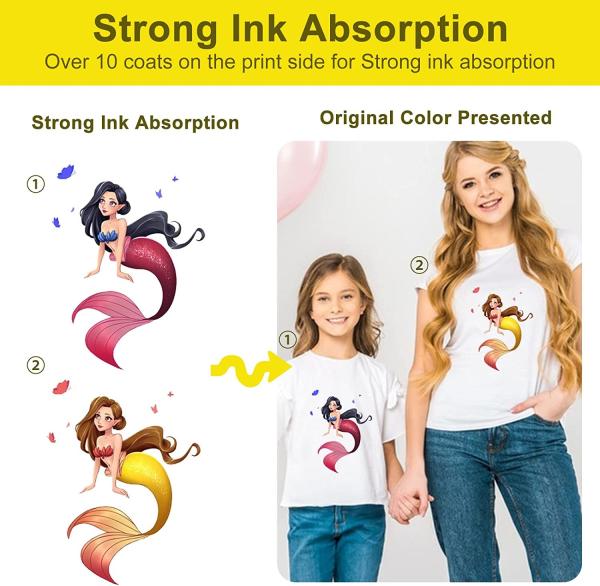 Quality DTF Transfer Film 30CM x 100M 75U Compatible with CMYK + White Ink for Apparel for sale