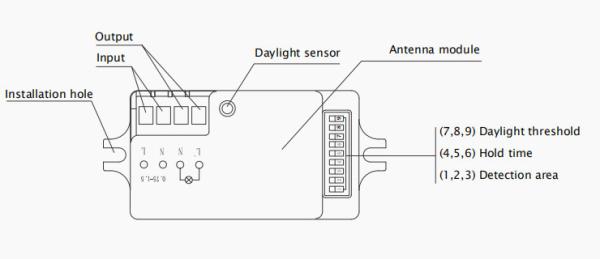 Sensor de movimiento ligero automático ENCENDIDO ajuste de los interruptores dip del interruptor 9