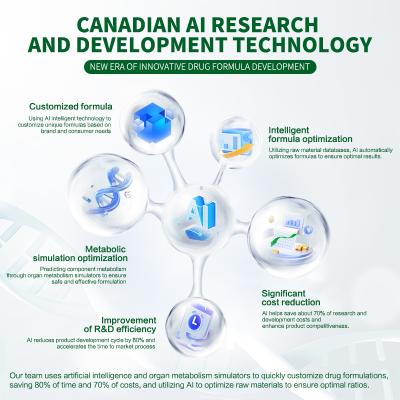 Cina Supplemento di estratto di semi di uva 120 capsule Antiossidante Vegano Non OGM in vendita