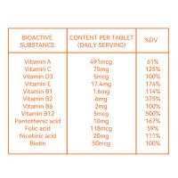 China Vitamin C Effervescent Tablets 500mg Fast Dissolving Immunity Support for sale