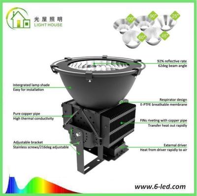 China IP65 125w Industrial LED High Bay Lighting For Factory Warehouse for sale