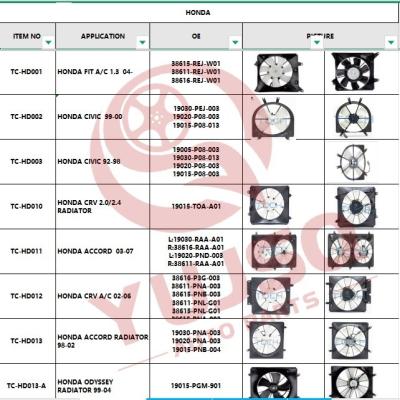 Китай 12V вентилятор радиатора для SUZUKI Swift IV 2012-2016 1.2L 1.4L двигатель продается