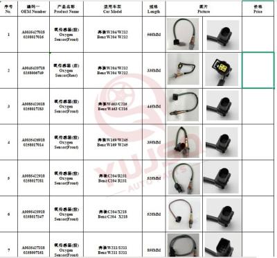 China OE 5WK97249 A0009056204 Oxygen Sensor O2 Sensor For Mercedes-Benz for sale