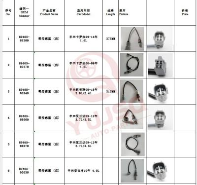 China OE 89467-0E190 Oxygen Sensor Compatible with TOYOTA Camry Highlander Avalon Universal Fitment O2 Sensor for sale