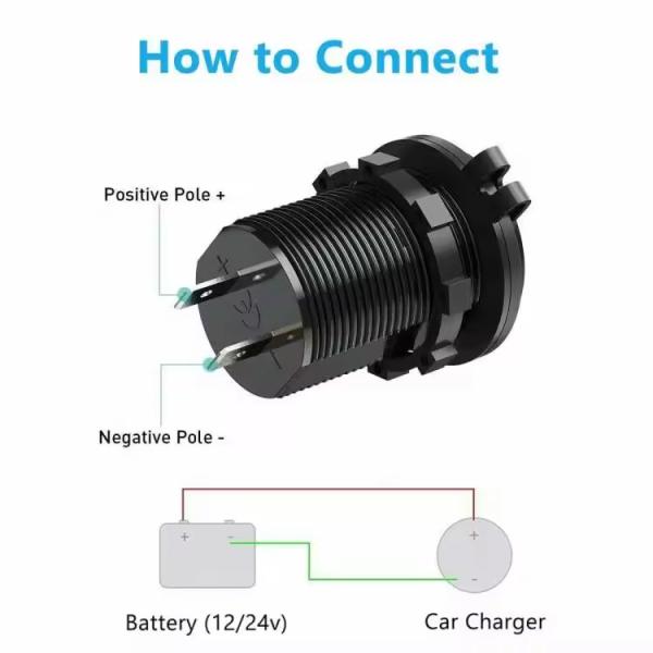 Quality "SmartDual" Car Charger QC3.0 Fast Charge + 2.4A Smart Output for sale