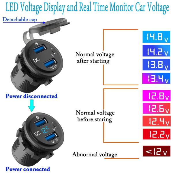 Quality Intelligent QC3.0 18W 12-24V Dual USB Vehicle Charger for bus car truck Easy for sale