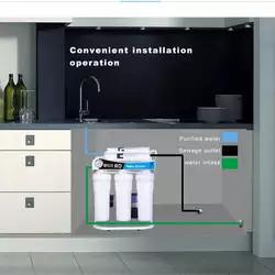China Drinking Home Osmosis Inversa Purifier Membrane Cartridge NSF Reverse Osmosis Water Filter System for sale