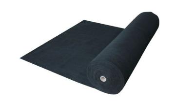 China Hot sale/Manufacture/Factory Carbon Fiber Tissue & carbon fiber surface mat for sale