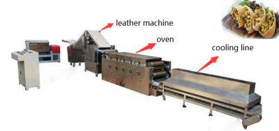 Κίνα 304 Χάλυβα από ανοξείδωτο χάλυβα προς πώληση