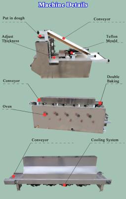 China Silver Commercial Tortilla Machine BP-500 Diameter 45 Cm Customized Size for sale