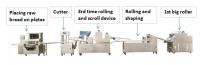 China Dust Resistant  21kw Adjustable Arabic Bread Line Round Shape for sale