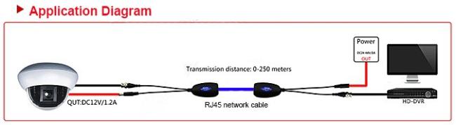 Application-Diagram.jpg