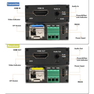 Cina Convertitore in fibra HDMI 4K all'ingrosso con supporto di segnale audio esterno RS232 DDC HPDT in vendita