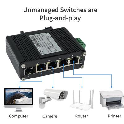 Cina Mini Fiber Ethernet Switch 4 Port 10/100/1000T 802.3at a 1-Port SFP Uplink Gigabit PoE Switch in vendita