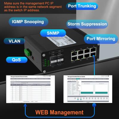 China Industrial Managed Ethernet Switch 8 Port 10/100/1000T RJ45 With 4 Port 1000X SFP Uplink for sale