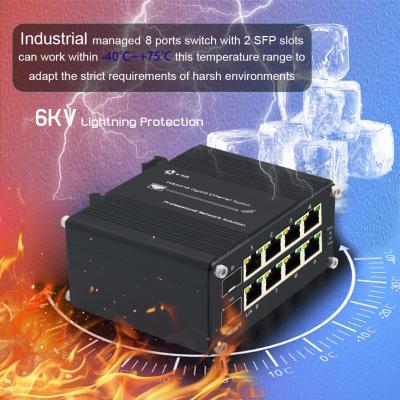 Cina Switch Ethernet 8 Port 10/100/1000T a 2 Port 100/1000X SFP Din Rail Gigabit Managed Switch in vendita