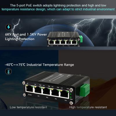 Κίνα Μίνι βιομηχανικός διακόπτης Ethernet POE 5 θύρων με 4 θύρες PoE 12 ~ 48V DC εισροή προς πώληση