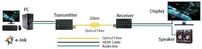 Cina Micro Mini 4K HDMI Fiber Extender con audio esterno in vendita