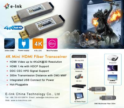 Cina Trasmettitore ottico HDMI mini 4K in vendita