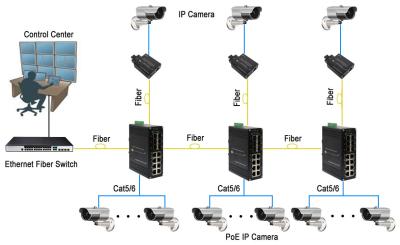 China Industrial 8-Port 10/100/1000T 802.3at PoE + 4-Port 1G SFP + 2-Port 10G SFP+ Ethernet Switch for sale