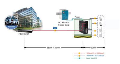 Cina Interruttore Ethernet a 8 porte industriale 10/100Base-T + 2 porte 100BASE-FX in vendita