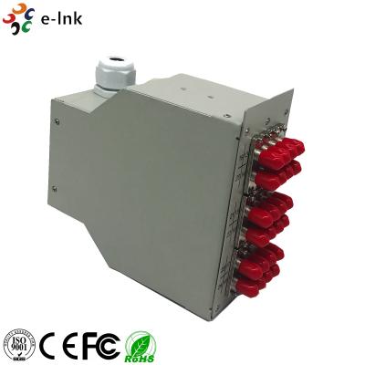 China Splice Distributor Ethernet Patch Panel DIN-Rail Mounting Options PG Gland Strain Relief for sale