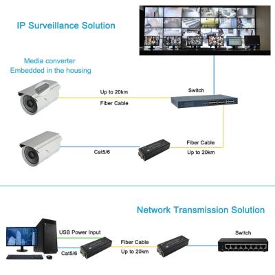 China Super kleiner 3W 10/100/1000Base-T zu 100/1000BASE-X SFP Ethernet Medienwandler zu verkaufen