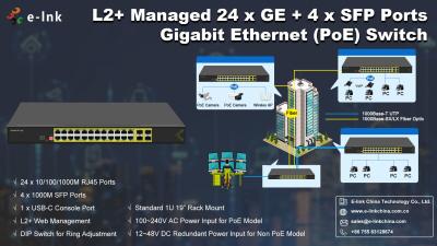 China Industrial 24 Port Gigabit PoE Switch 4 SFP Uplinks Managed Layer 2+ Switching for sale