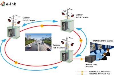 Китай Промышленный 24 TP портов и 4 волокна портов SFP управляемых Ethernet переключателя для интеграции сетей продается