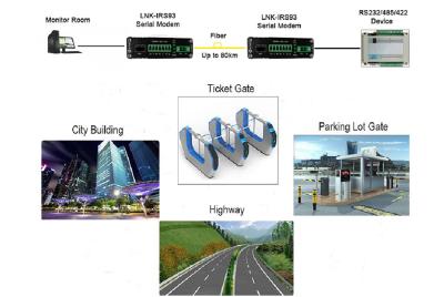 China Industrial RS232/RS485/RS422 Fiber Converter 2Mbps Up to 80Km for sale