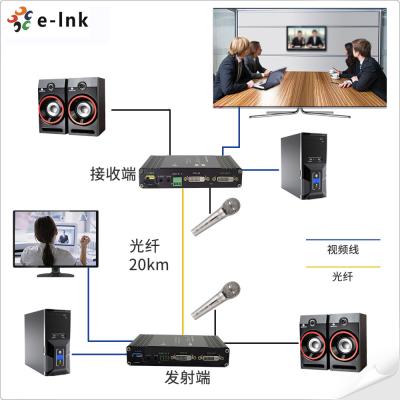 中国 双方向DVI光ファイバーエクステンダー、RS232オーディオGPIO 1080P、最大20km 販売のため