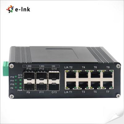 China Hardened Managed Switch 10G Fiber Uplinks for IP Surveillance Systems for sale