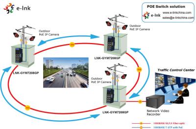 Cina 10/100/1000M potere di PoE di 8 porti sopra il porto 100/1000M SFP IP40 del commutatore 2 di gigabit di Ethernet in vendita