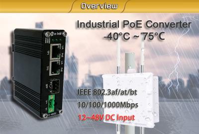 Cina Opzioni di Ethernet della fibra di media del convertitore 60W PoE+ di BACCANO del supporto industriale della ferrovia/parete durevoli in vendita