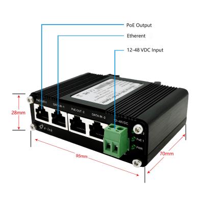Cina Il potere 12~48VDC ha introdotto 2-Port l'iniettore industriale di gigabit PoE+ in vendita