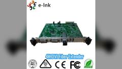 4K DVI to Fiber Extender 10G SFP+ Rack Mount