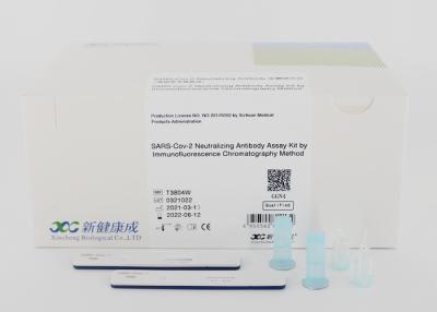Cina Reazione rapida di neutralizzazione Diacegene del corredo 8mins della prova dell'anticorpo SARS-CoV-2 in vendita