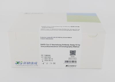 Cina 8mins corredi in vitro di neutralizzazione del test diagnostico dell'anticorpo IVD per il vaccino in vendita