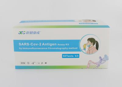 Cina corredo rapido della prova di Covid 19 di analisi dell'antigene di 2-30C IVD, corredo della prova del virus di immunofluorescenza in vendita