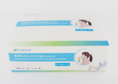 Cina cassetta rapida della prova dell'antigene 5pcs, apparecchiatura per depistage di 15mins POCT in vendita