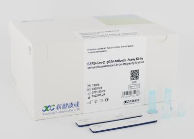 Cina Corredo di rilevazione del coronavirus di Igg Igm, prova immunofluorescente dell'anticorpo del CE 8mins con sangue in vendita