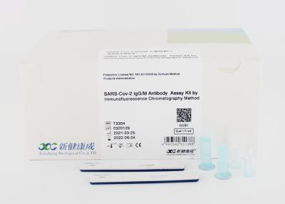 Cina corredo rapido POCT della prova di Covid 19 dell'anticorpo di 150-250ul IgM con sangue in vendita