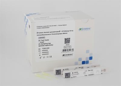 Cina Prova rapida corionica Beta-umana Kit Early Pregnancy Detection della gonadotropina HCG in vendita