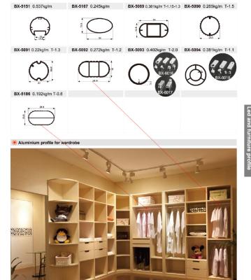 China Customed 6063 T5 SS Brush Aluminum profile for kitchen cabinet, Anodized aluminum profile, aluminum G section for sale
