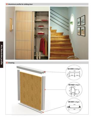 China 6063 T5 aluminum profile price per kg,wardrobe sliding handle aluminium profile，profile de alumino for sale