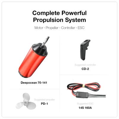 China 52KG Thrust Underwater Propulsion System With 70141 Motor 14S 160A Motor Controller for sale