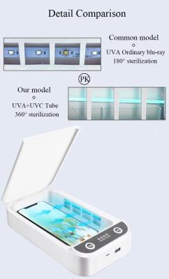 Cina Bambino multifunzionale di sterilizzazione UV-C della scatola dello sterilizzatore del telefono di luce UV che disinfetta tesoro in vendita