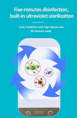 Cina Bambino multifunzionale di sterilizzazione UV-C della scatola dello sterilizzatore del telefono di luce UV che disinfetta tesoro in vendita