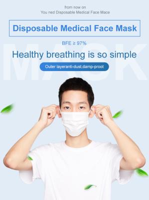 Cina Maschera di protezione della polvere di Nonirritation Earloop respirabile per l'adulto in vendita